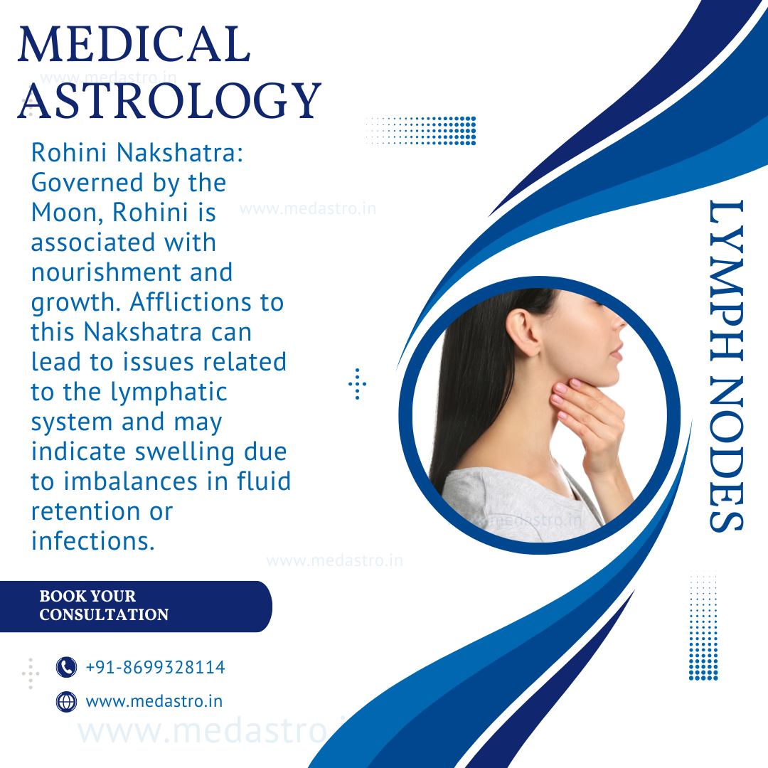 Lymph nodes – Medical Astrology