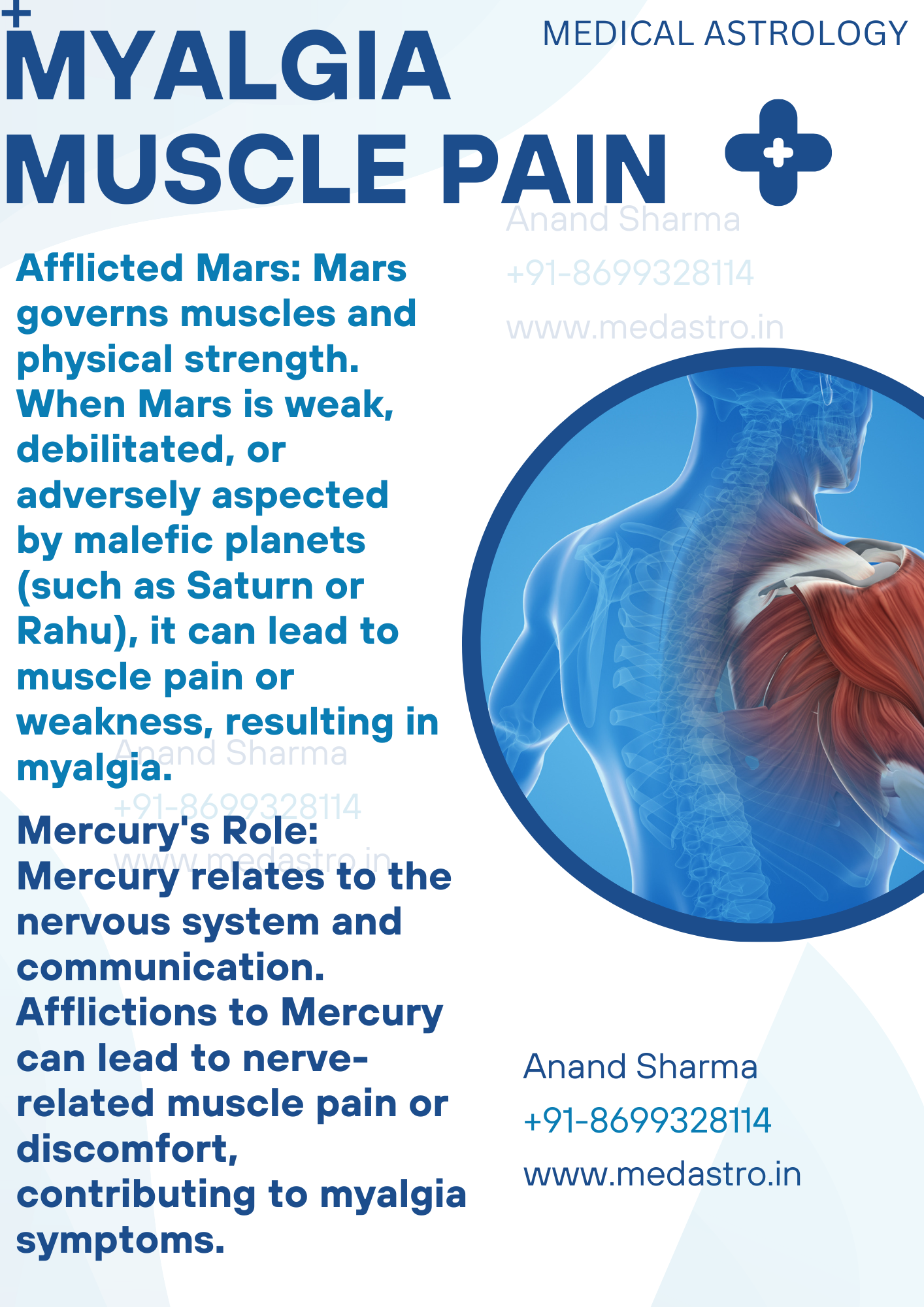 Muscle pain or myalgia – Medical Astrology