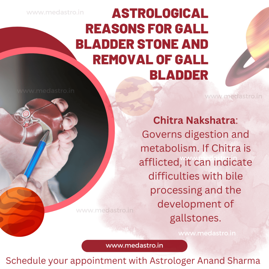 Astrological Reasons For Gall Bladder Stone And Removal Of Gall Bladder Medical Astrology