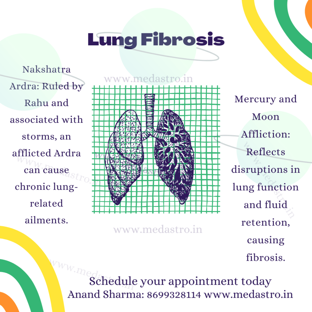 Astrological Reasons for Lung Fibrosis – Medical Astrology